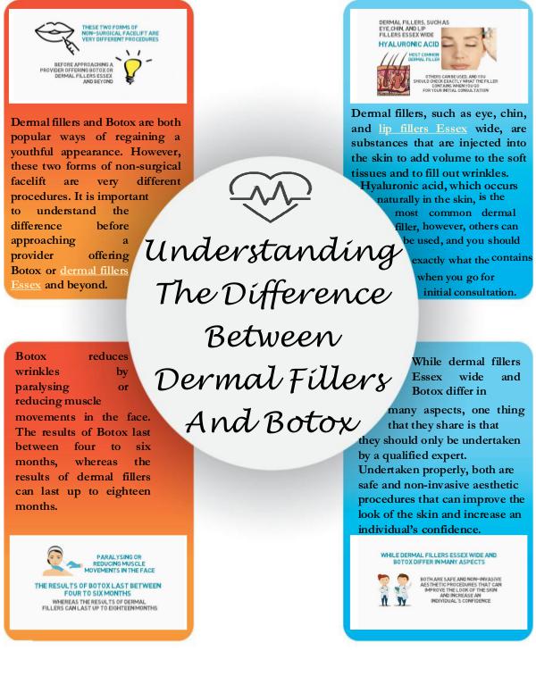 Understanding The Difference Between Dermal Fillers And Botox ... Understanding The Difference Between Dermal Fillers And Botox ...